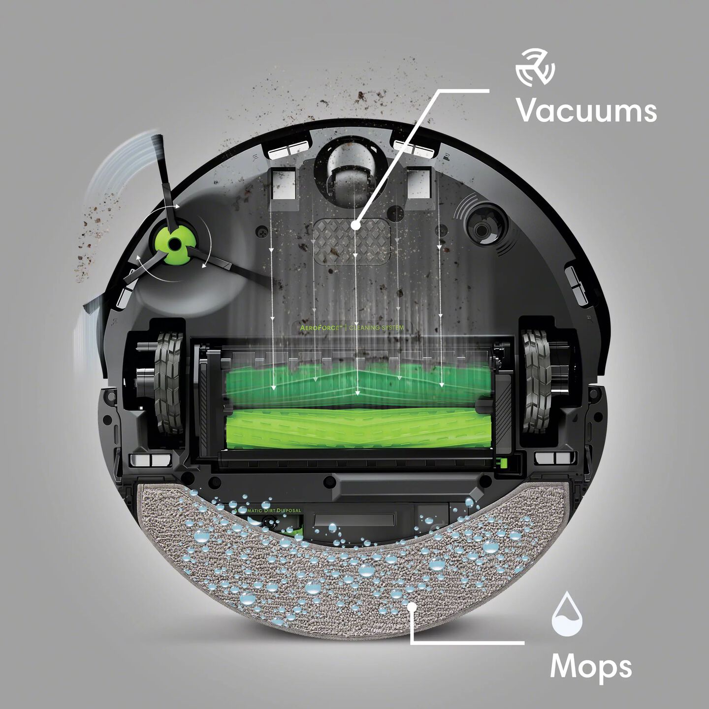 Roomba® Robot Vacuum Cleaners | iRobot®